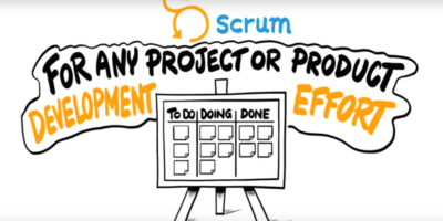 What Are the 3 Pillars of Scrum? – Kaizenko