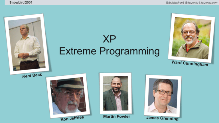 A Behind the Scenes Look at the Writing of the Agile Manifesto – Kaizenko