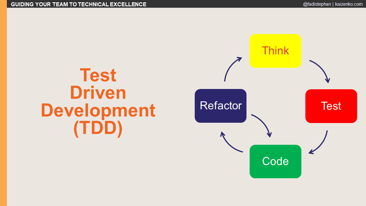 Top 5 Agile Engineering Practices – Kaizenko