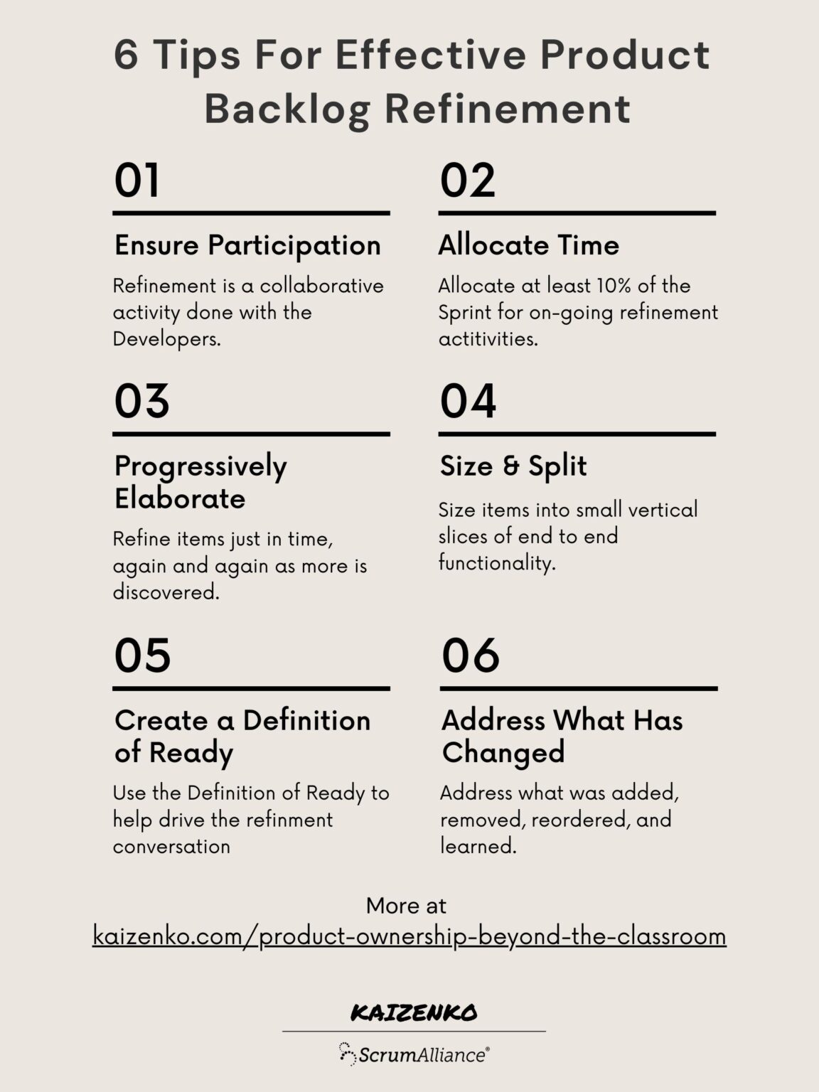 6 Tips for Effective Product Backlog Refinement – Kaizenko