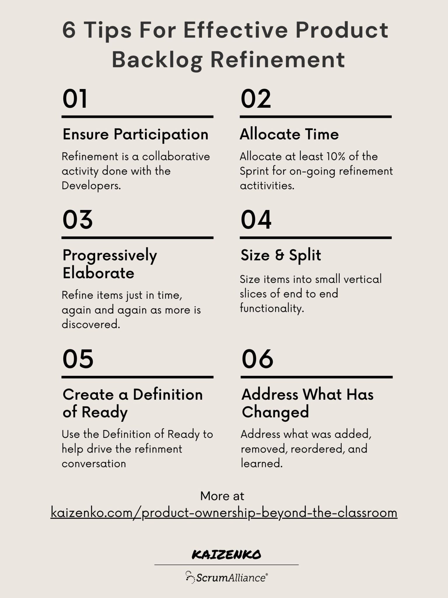 6 Tips for Effective Product Backlog Refinement – Kaizenko