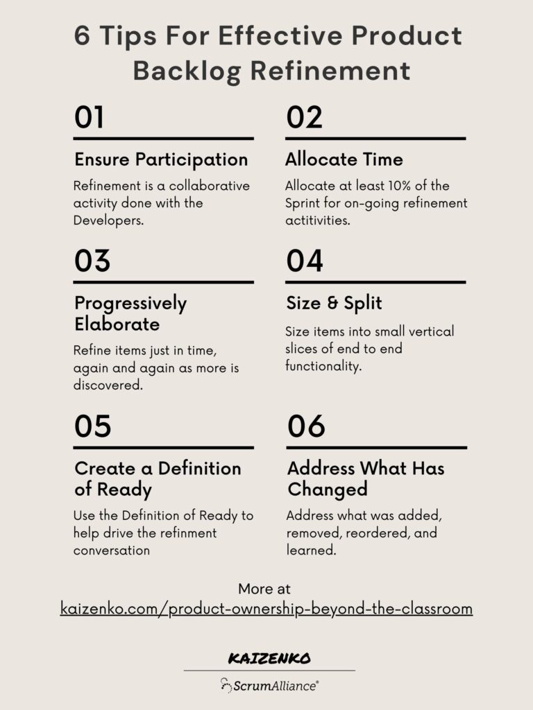 6 Tips for Effective Product Backlog Refinement – Kaizenko