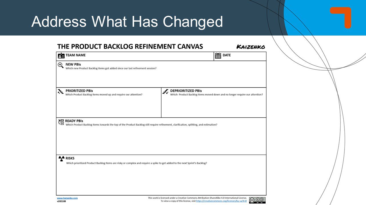 6 Tips for Effective Product Backlog Refinement – Kaizenko