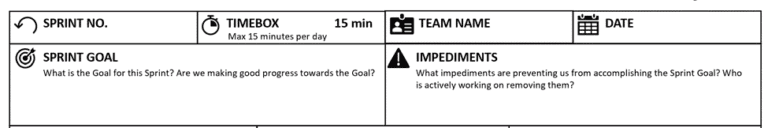The Daily Scrum Canvas – Kaizenko