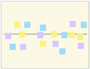 20 Agile Retrospective Formats to Transform Your Team’s Performance ...