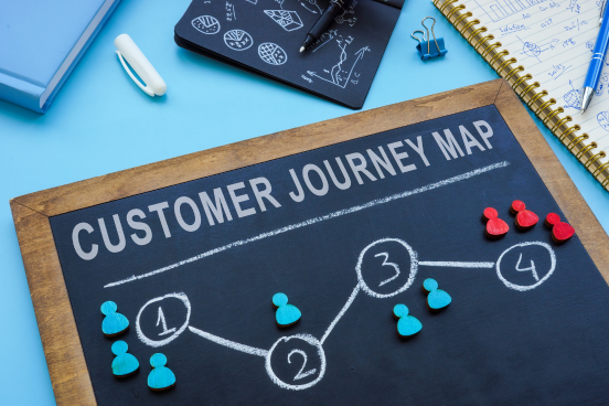 5 Steps to Mapping the User Experience to Identify AI Opportunities ...