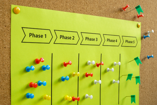 5 Steps to Mapping the User Experience to Identify AI Opportunities ...